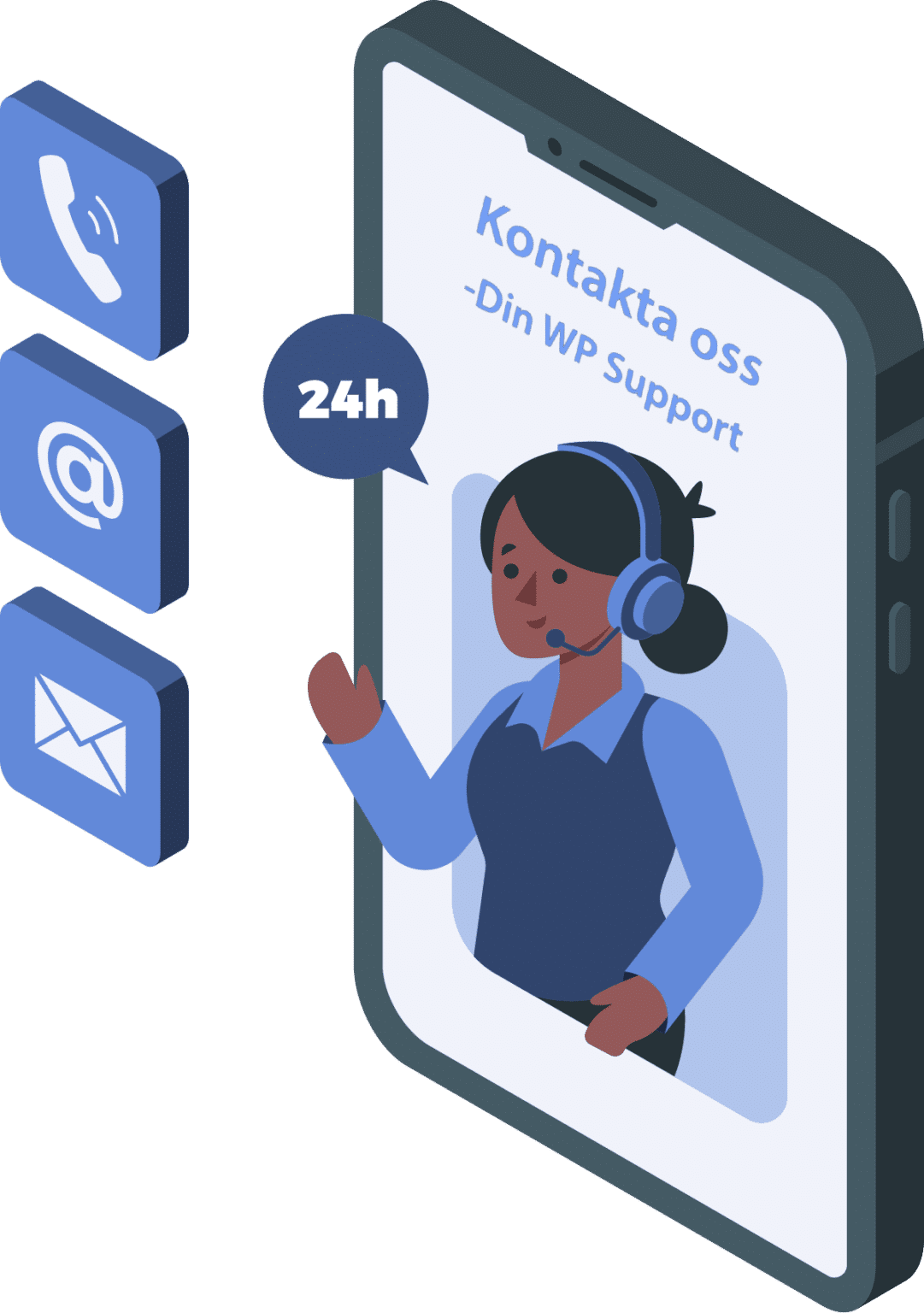 3 Professionell WordPress Kontakt För Din Hemsida